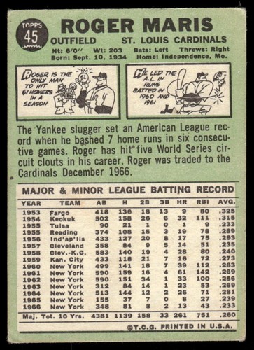 1967 Topps #45 Roger Maris | eBay