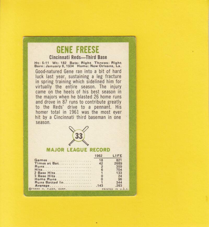 1963 Fleer #33 Gene Freese Cincinnati Reds VG+ Very Good Plus Lot ...