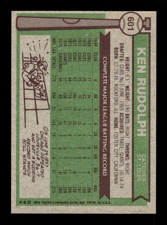KEN RUDOLPH SIGNED 1976 TOPPS #601 - ON-CARD AUTOGRAPH - ST. LOUIS ...