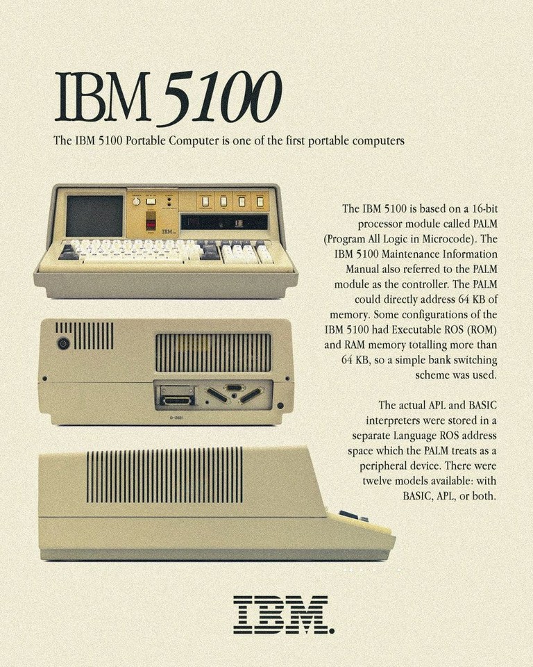 IBM 5100 Portable Computer Poster - 24x32 | eBay