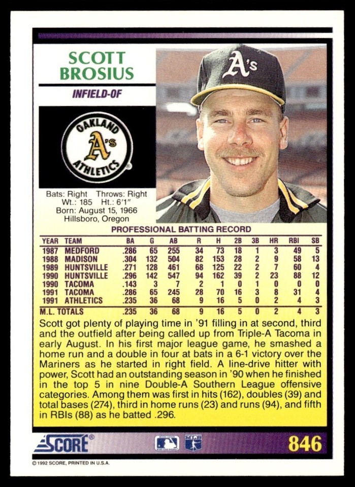 1992 Score Scott Brosius Rookie Oakland Athletics #846 | eBay