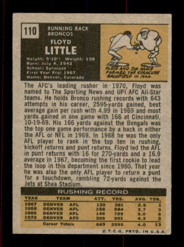 1971 Topps #110 Floyd Little VG/VGEX Broncos 549943 | eBay