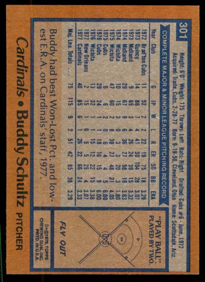 1978 TOPPS BUDDY SCHULTZ ST. LOUIS CARDINALS #301 | eBay
