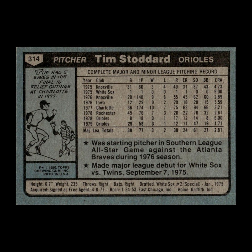 Tim Stoddard 1980 Topps Rookie Baltimore Orioles #314 Great Condition ...