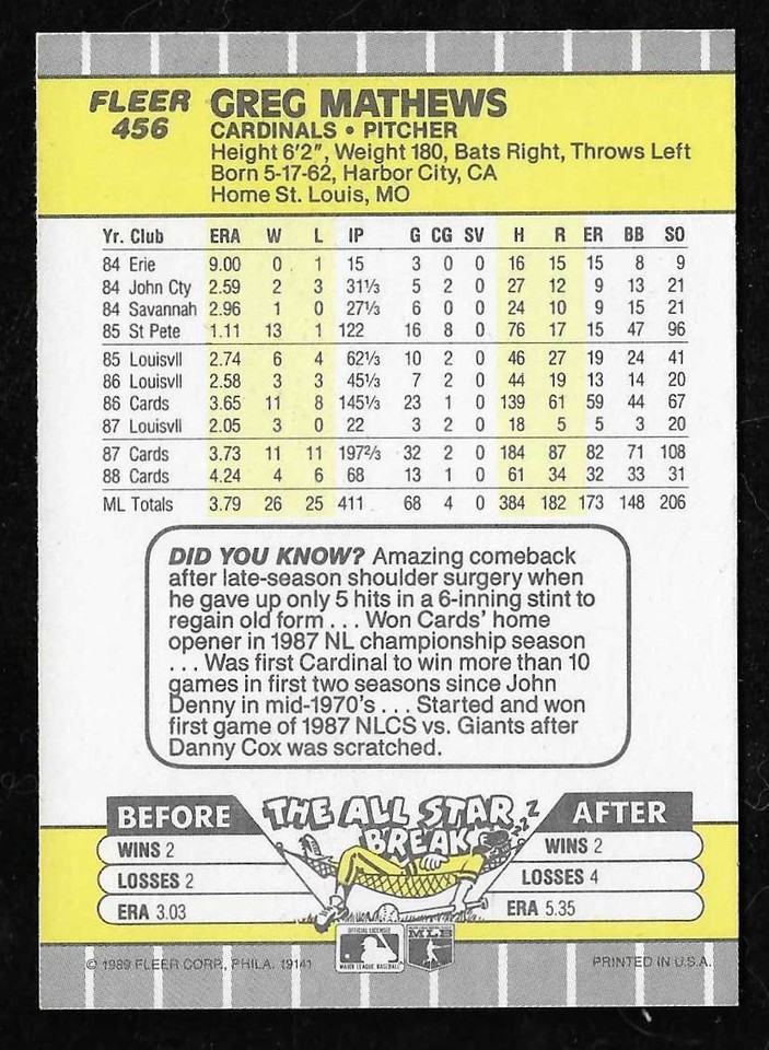 1989 Fleer Baseball Trading Card St. Louis Cardinals #456 Greg Mathews ...