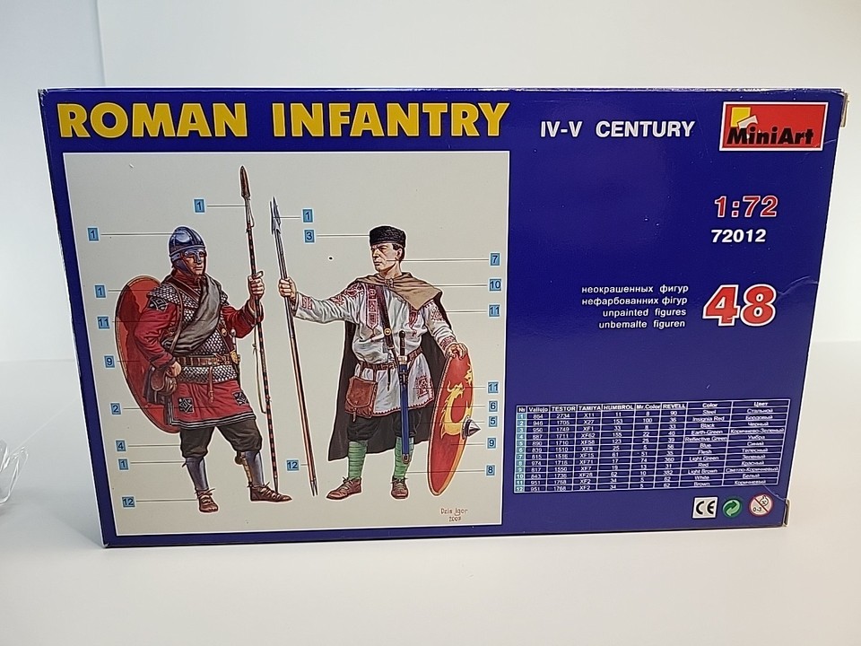 Miniart 72012 Roman Infantry IV-V Century Scale 1:72 Model Army of 48 ...