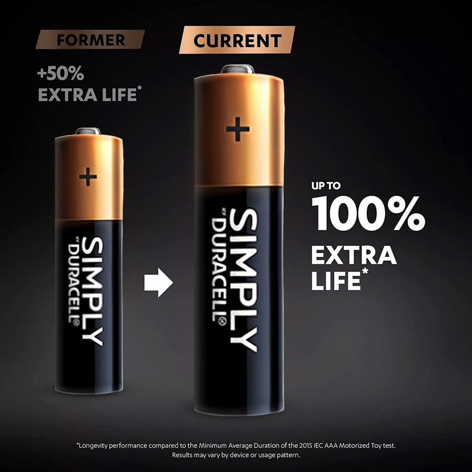 24X Duracell Simply AAA Alkaline Batteries Long Lasting LR03, LR6 | eBay UK
