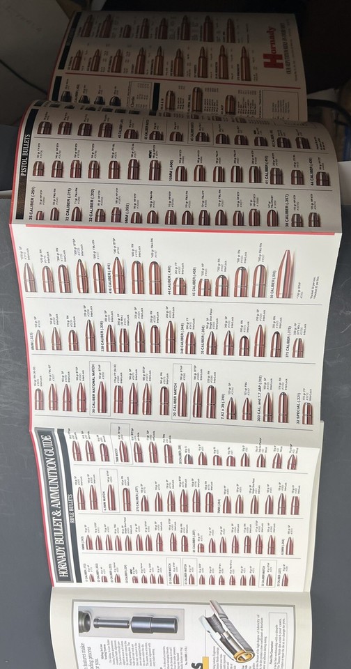 1992 Hornady Reloading 39 page Catalog & Long Foldout Bullet Poster | eBay