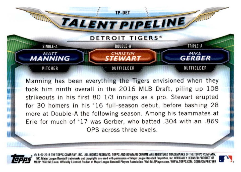 2018 Bowman Talent Pipeline Chrome Mike Gerber / Christin Stewart ...