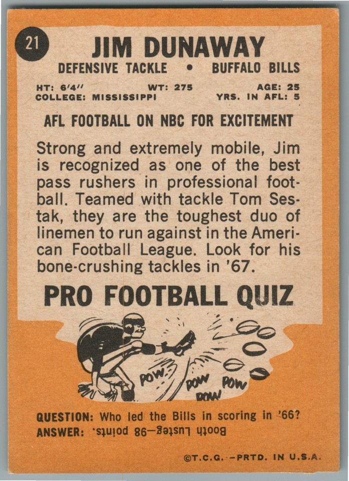 1967 Topps #21 Jim Dunaway | eBay