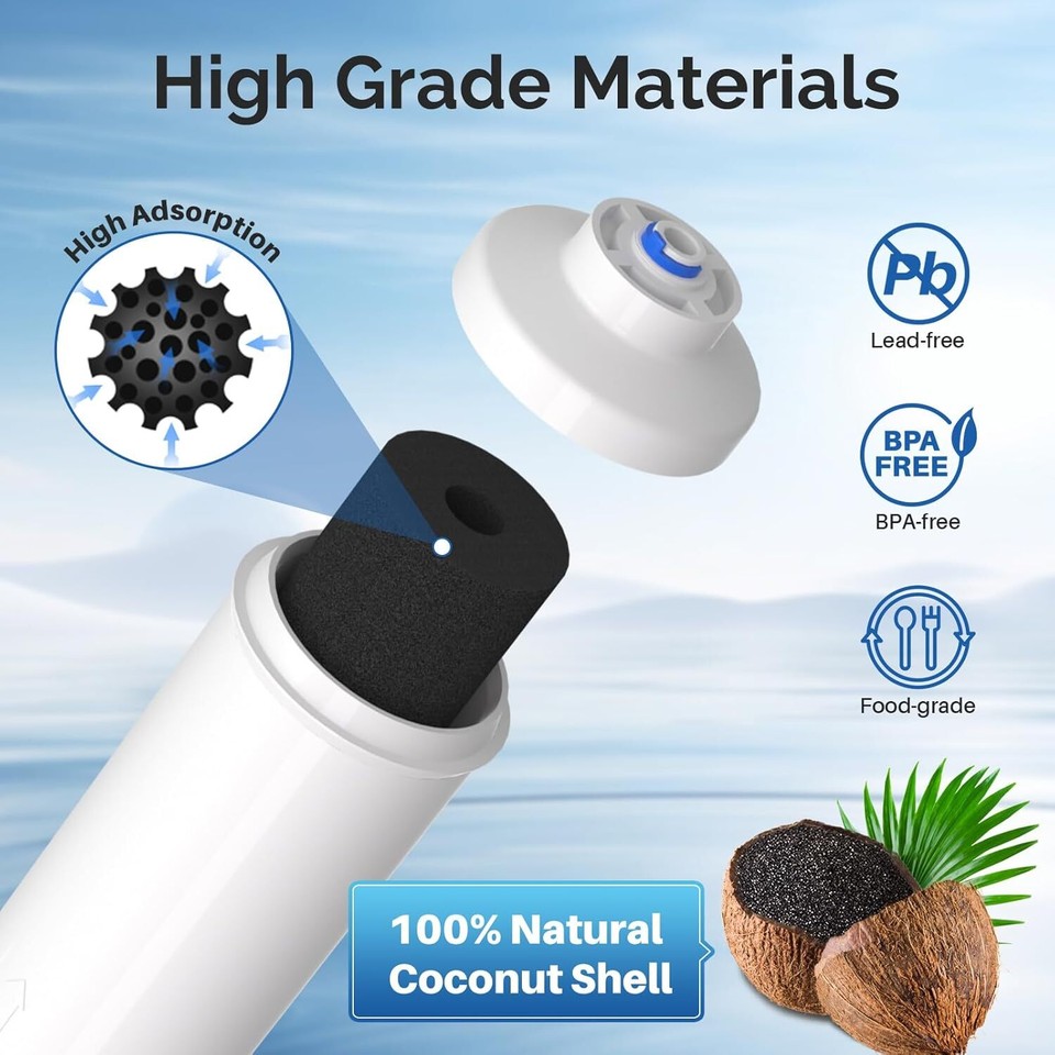 2x Genuine Samsung Aqua Pure Fridge Water Filter Cartridge DA29-10105J ...