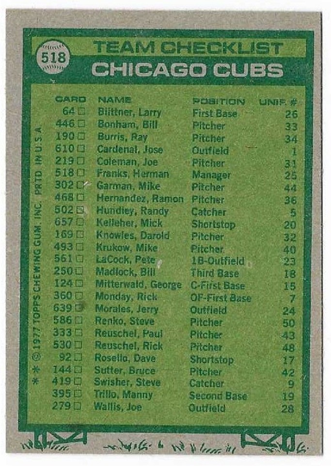 CHICAGO CUBS TEAM 1977 Topps Baseball # 518 unmarked checklist Ex Plus ...