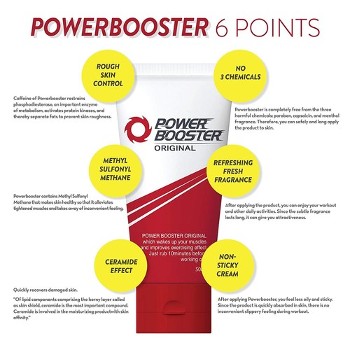 [POWERFULX] Original Cream / Workout and Sweat Enhancer Cream 100ml | eBay
