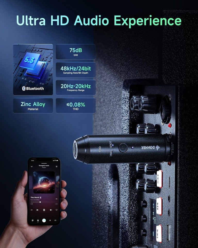 XLR Bluetooth Receiver, Wireless Bluetooth Adapter for Speakers, PA ...