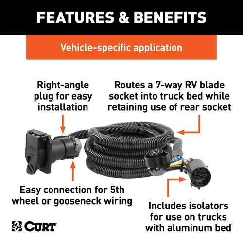 CURT 57010 10' Wiring Extension (Adds 7-Way RV Blade to Truck Bed ...