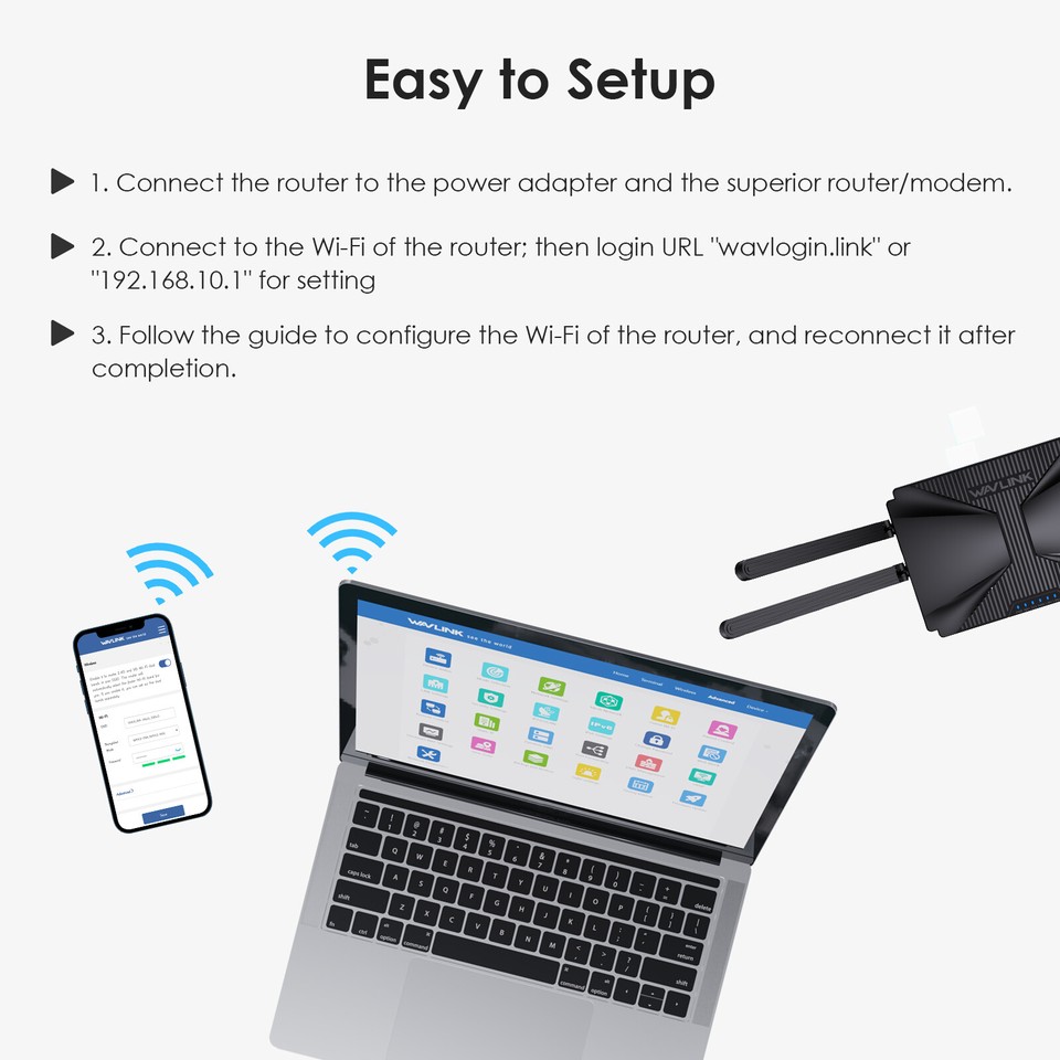 Wavlink 3000Mbps Wi-Fi 6 Router Gaming Router Gigabit Mesh WIFI Router ...
