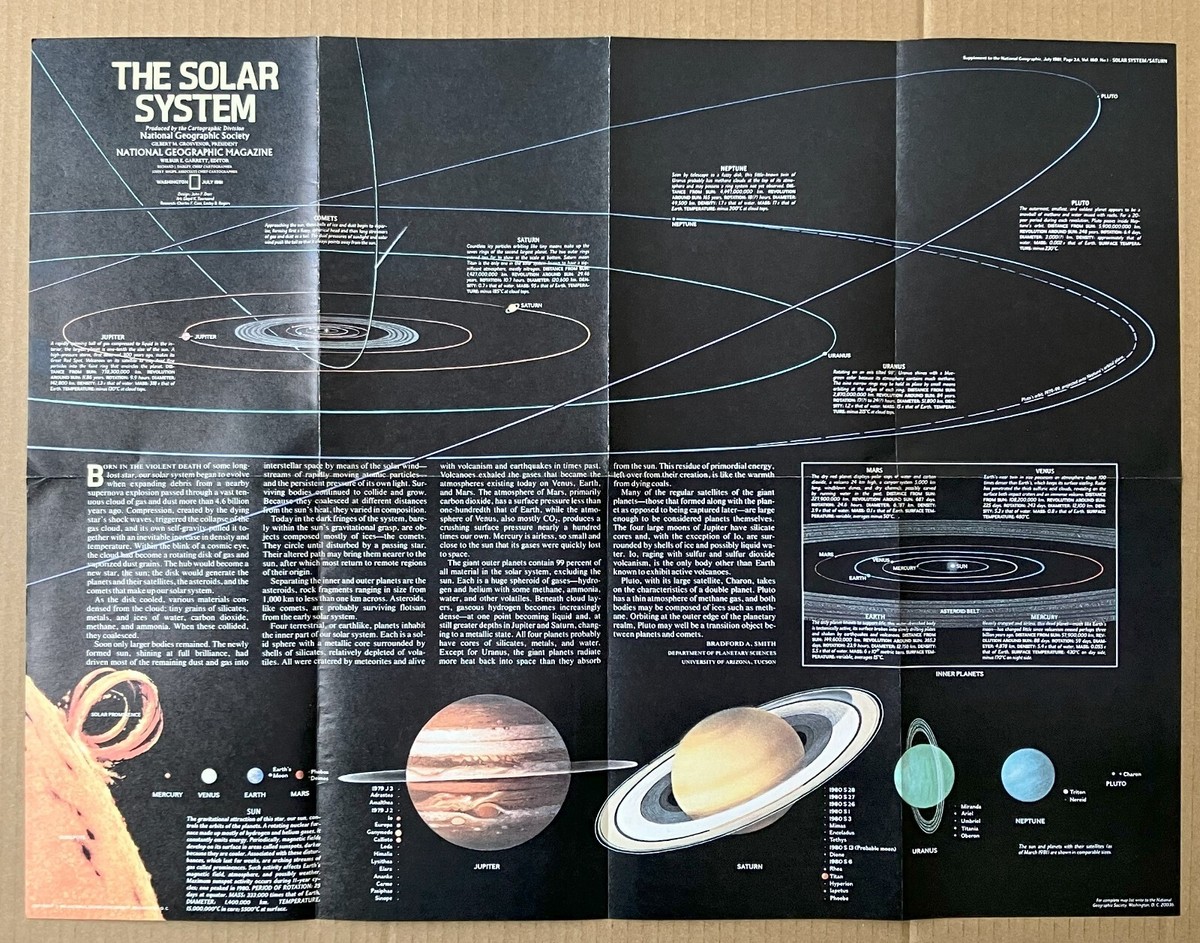 National Geographic Map Of Solar System Solar System Map System