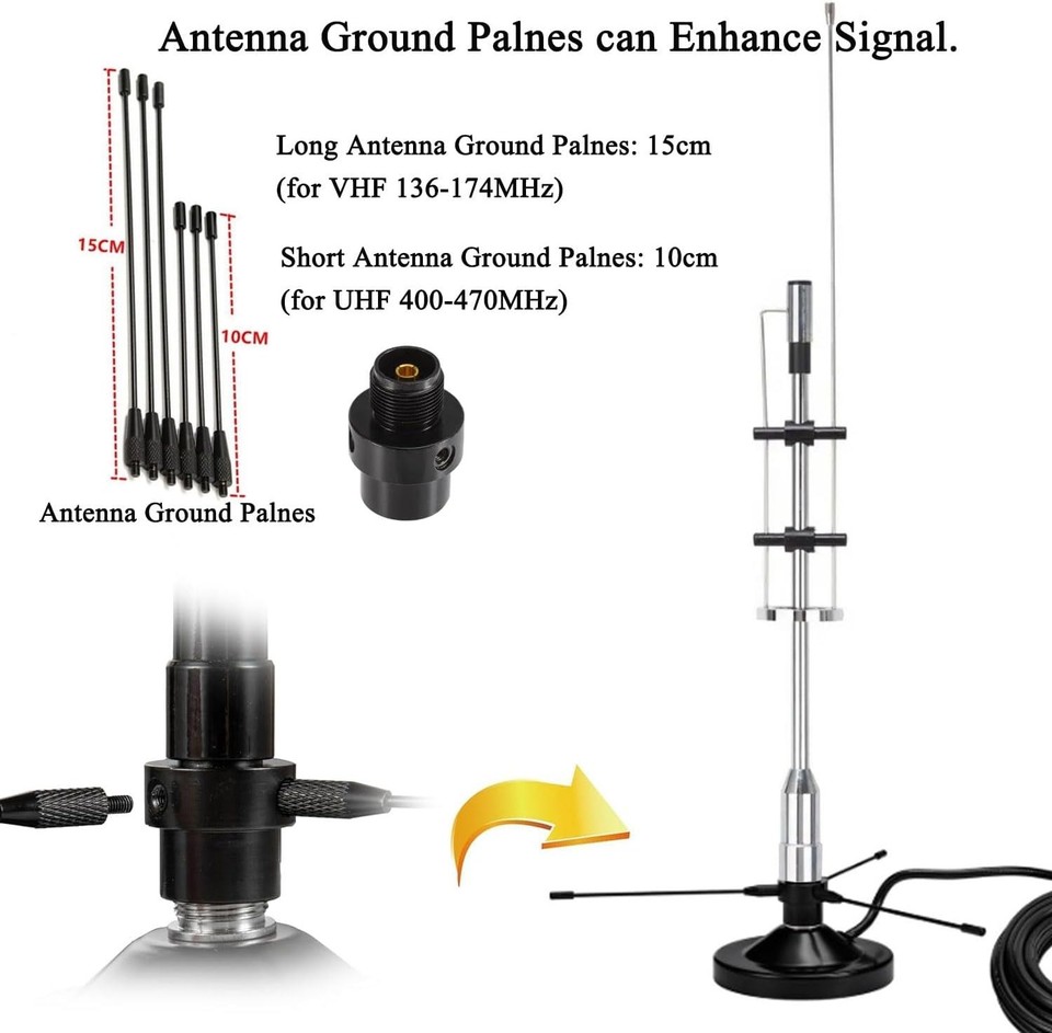 Outdoor Indoor Desktop Police Scanner Antenna for House, 25-3000Mhz VHF ...