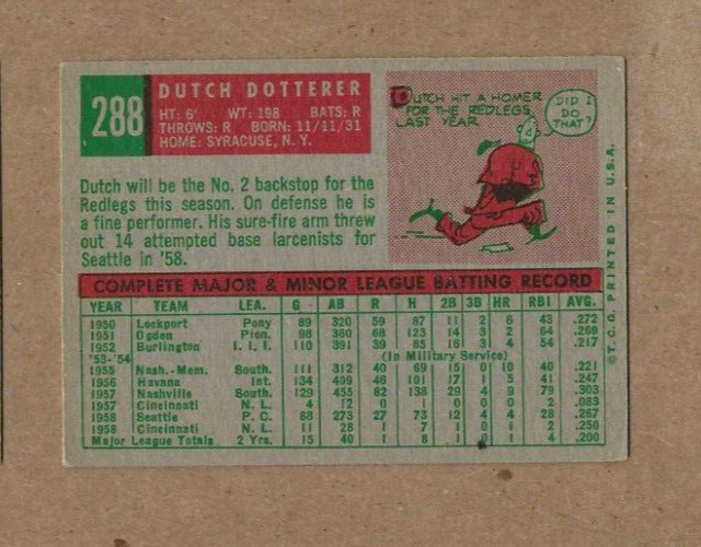 1959 Topps baseball card #288 Dutch Dotterer Cincinnati Reds EX | eBay