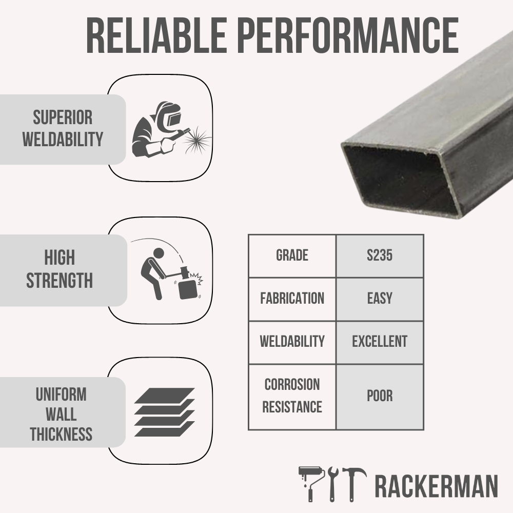 Mild Steel Rectangle Box Section S235 Hollow Length - 2 Pack of 3m ...