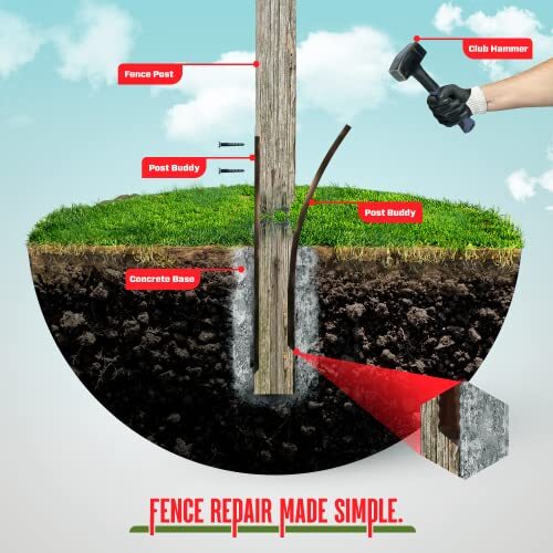 Post Buddy Pack of 8 Easy Fence Post Repair to fix 4 Broken Wood Posts ...