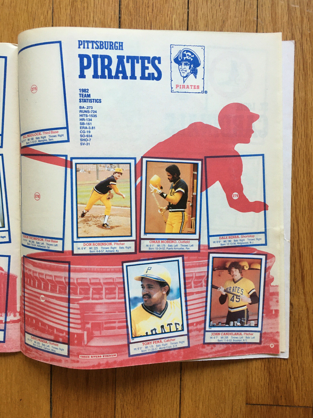 Lot of 2 TOPPS baseball Sticker Album Books - 1981 & 1983 - used | eBay