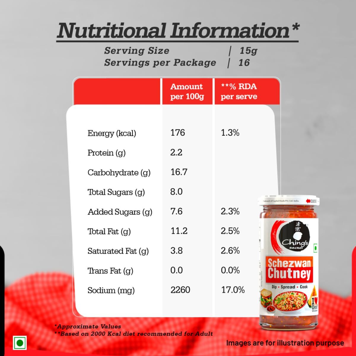 Ching's Schezwan Chutney - 250gm with Free Shipping | eBay