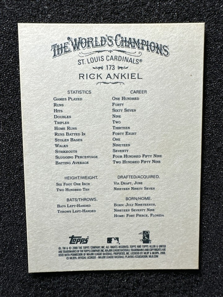 RICK ANKIEL #173 2008 Topps Allen & Ginter's QTY St. Louis Cardinals | eBay