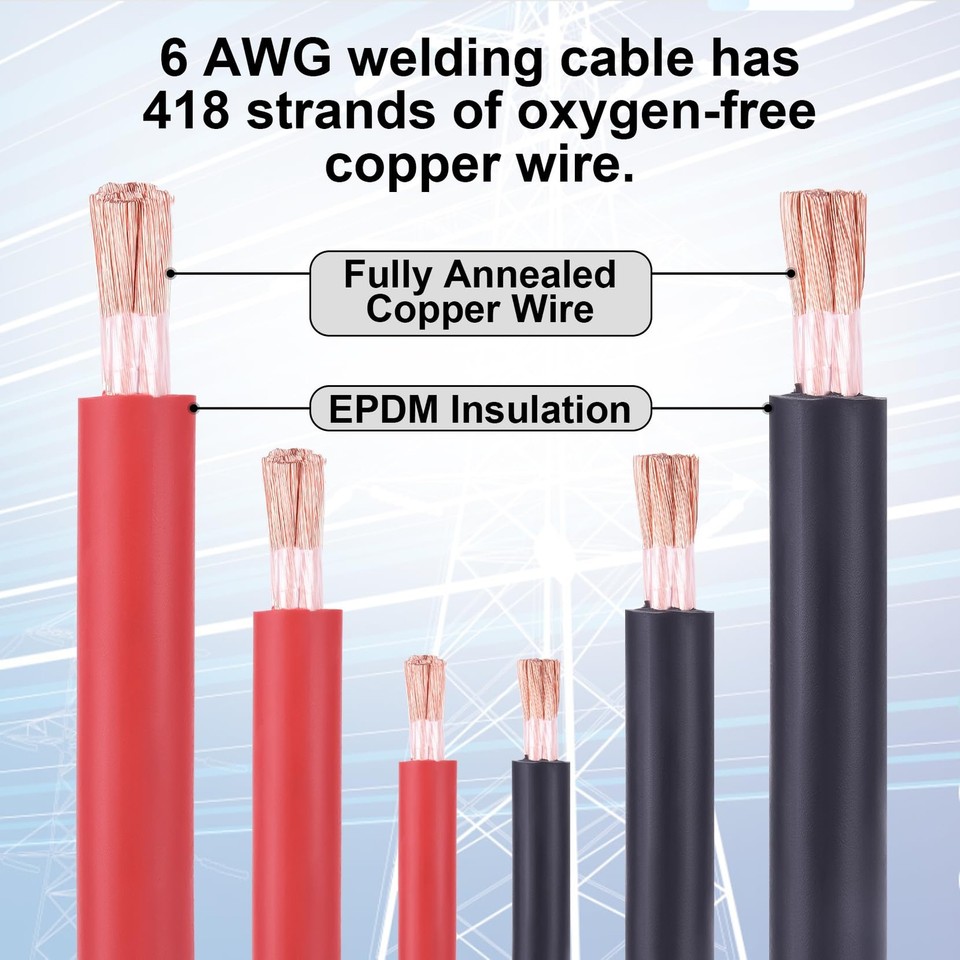 6 AWG Battery Cable 5FT Red & 5FT Black Oxygen-Free Copper for Auto ...