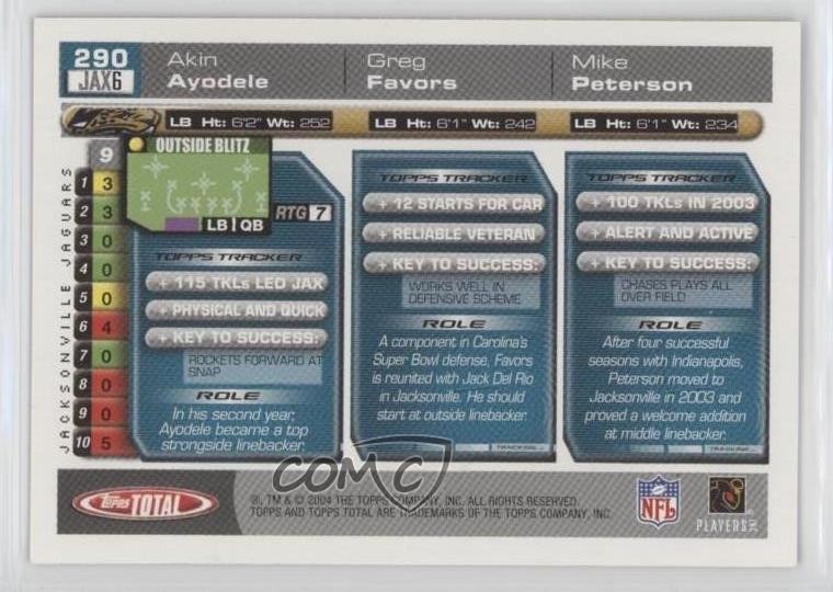 2004 Topps Total Silver Akin Ayodele Greg Favors Mike Peterson #290 | eBay