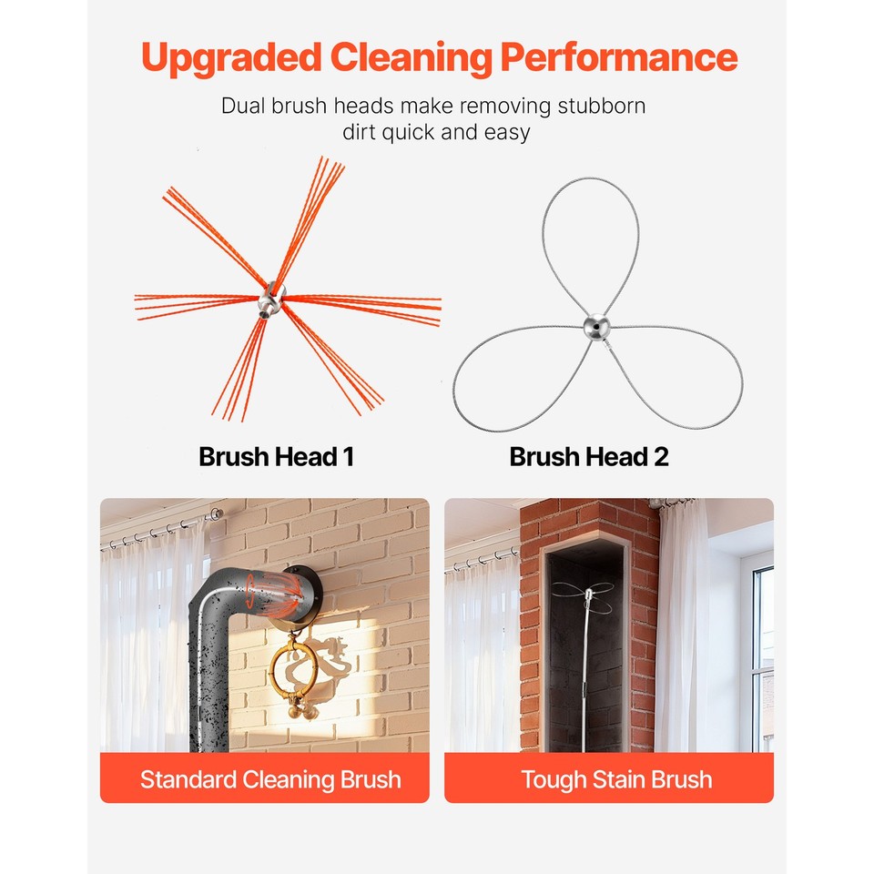 Uimoso Chimney Cleaning Kit for Square, Rectangular, and Arched ...