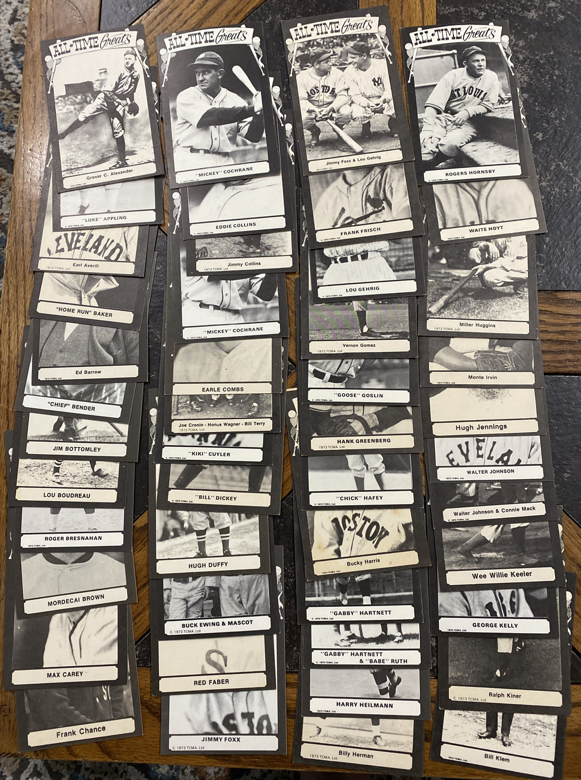 1974 TCMA Ballparks Postcards Baseball - Trading Card Database