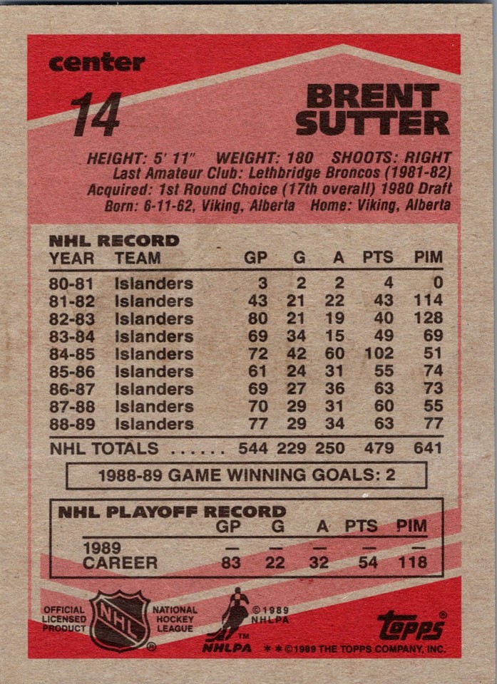 1989-90 Topps - #14 Brent Sutter | eBay
