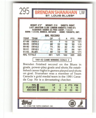 1992-93 Topps #295 Brendan Shanahan St. Louis Blues | eBay