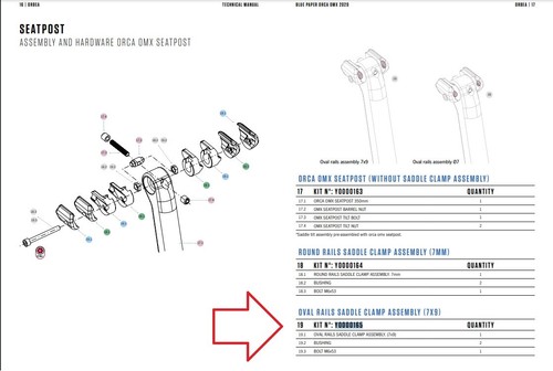 Orbea Orca OMX 2020 Oval Rails Saddle Clamp Assembly (7X9mm) #Y0000165 ...