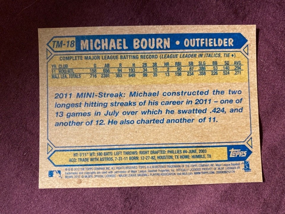 2012 Topps 1987 Topps Minis Insert #TM-18 Michael Bourn Baseball Card ...