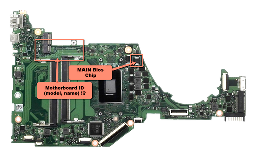 Bios chip for HP 15s-eq2000 series Laptop, For motherboard: DA0P5JMB6B0 ...