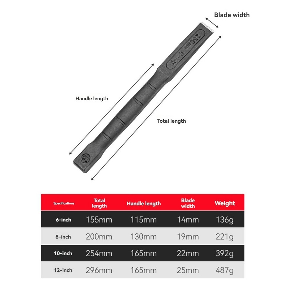 Chisels Concrete Tool Chisels Head Cements Stone Splitters Masonry ...