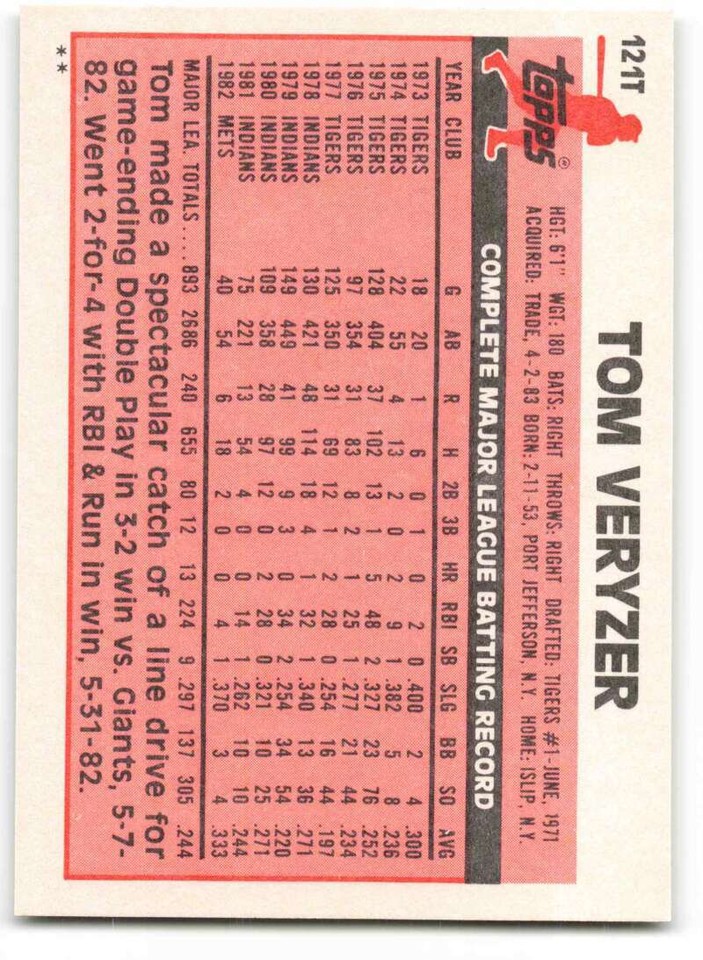 1983 Topps Traded #121T Tom Veryzer NM++ Cubs ID:271096 | eBay