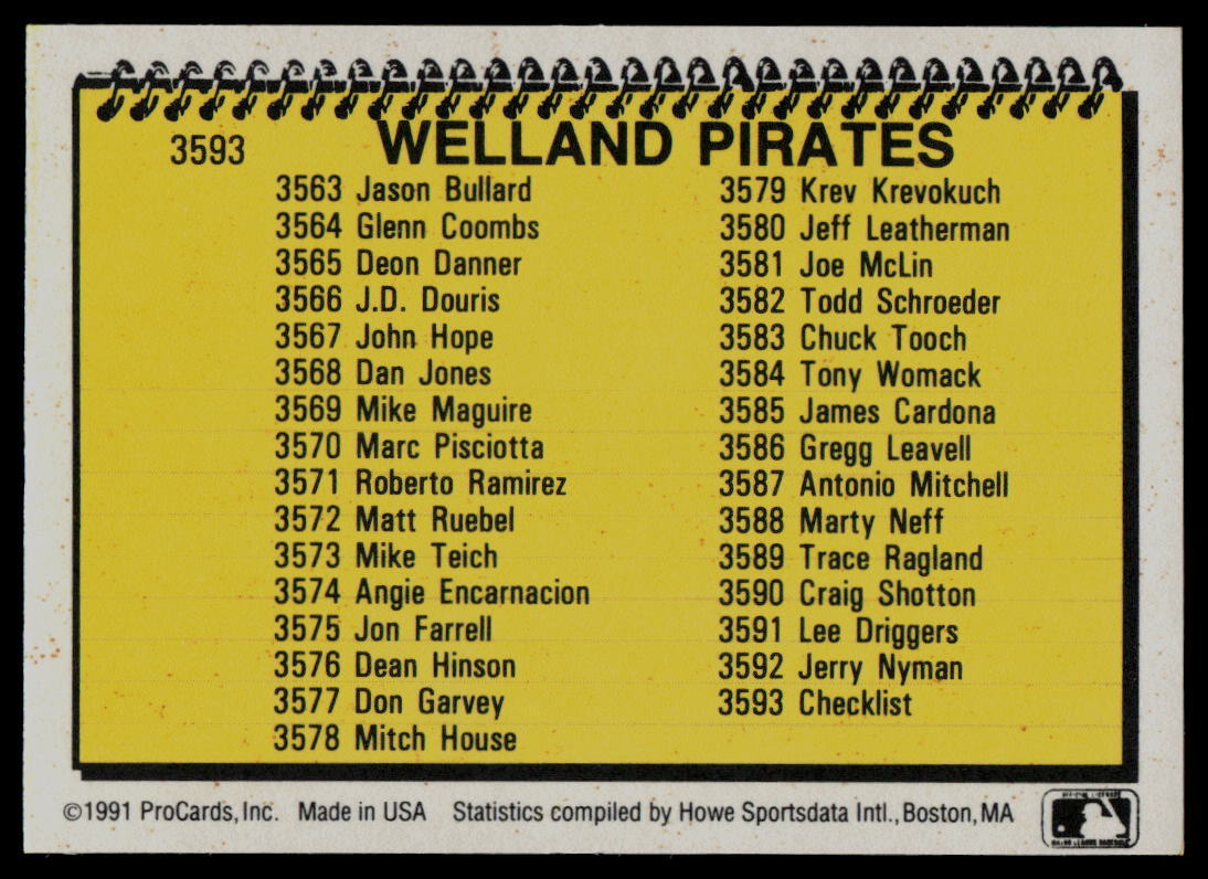 1991 ProCards Checklist Welland Pirates | eBay