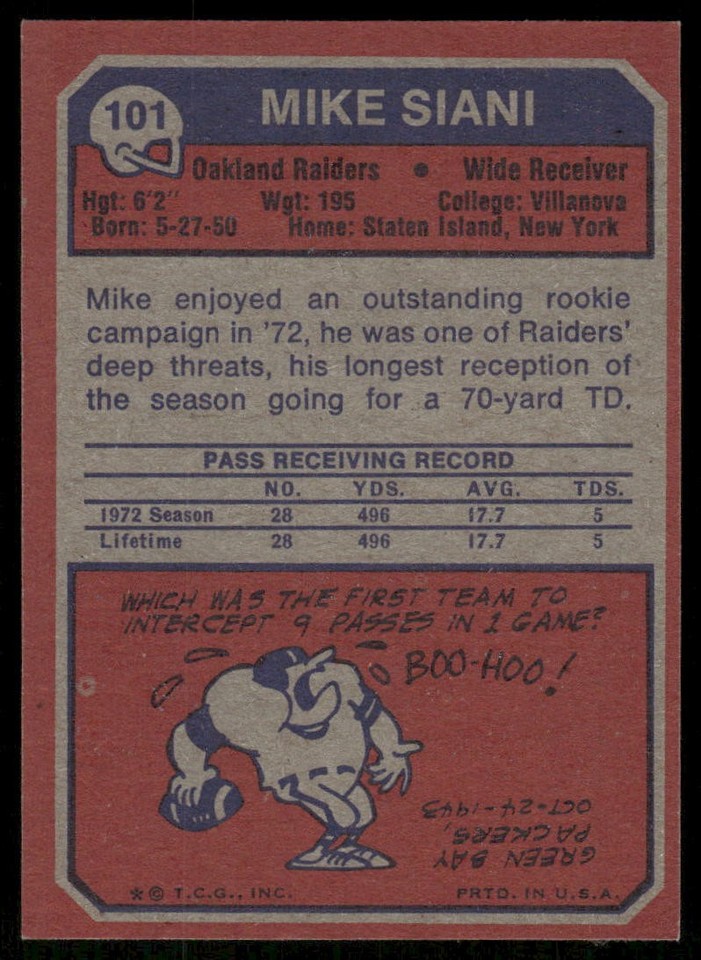 1973 Topps #101 Mike Siani | eBay
