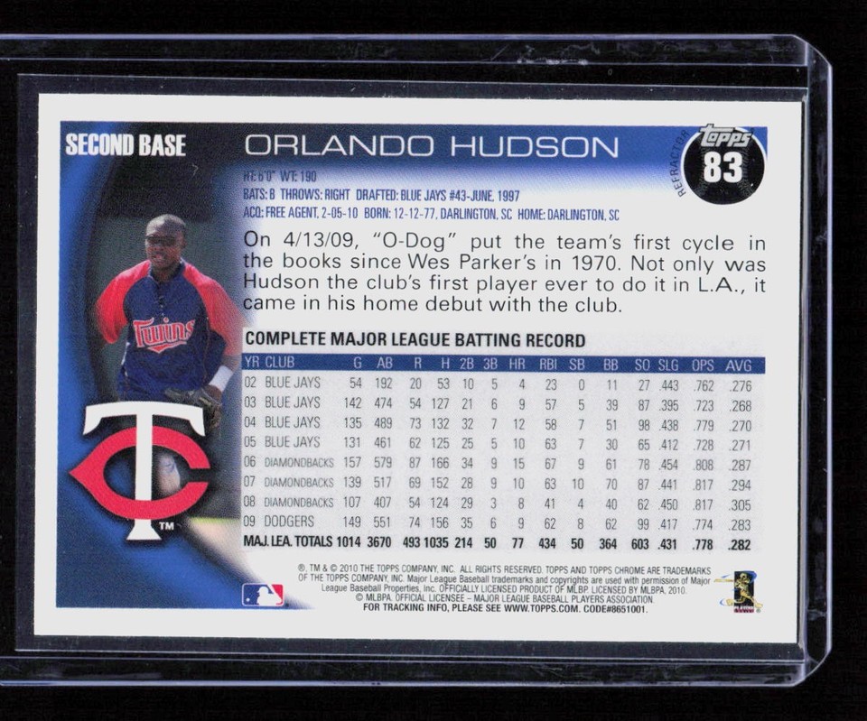 Orlando Hudson 2010 Topps Chrome #83 Refractor | eBay