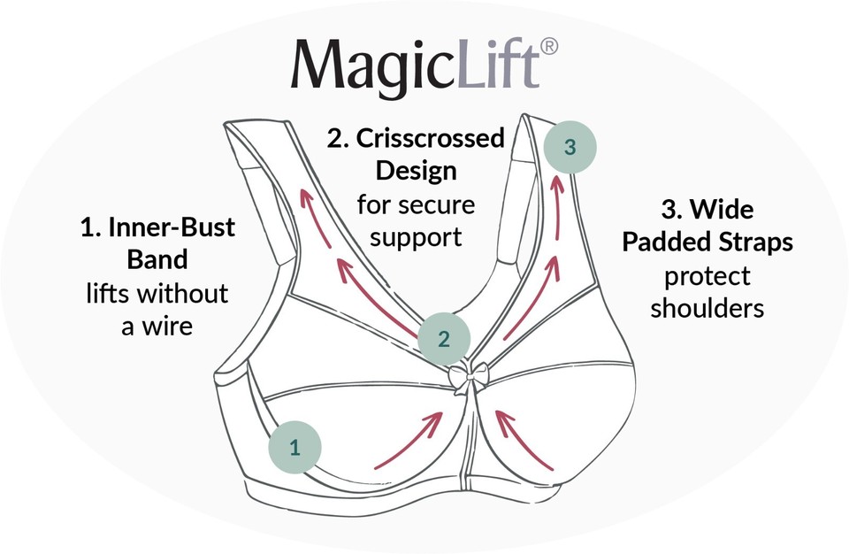 Plus-Size 52DD Glamorise MAGIC LIFT Bra Full-Figure Support WIDE-STRAPS ...
