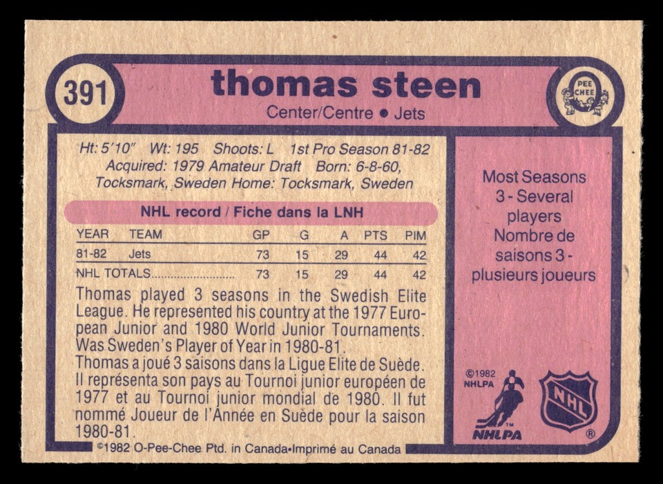 Thomas Steen 1982-83 O-Pee-Chee #391 Winnipeg Jets | eBay