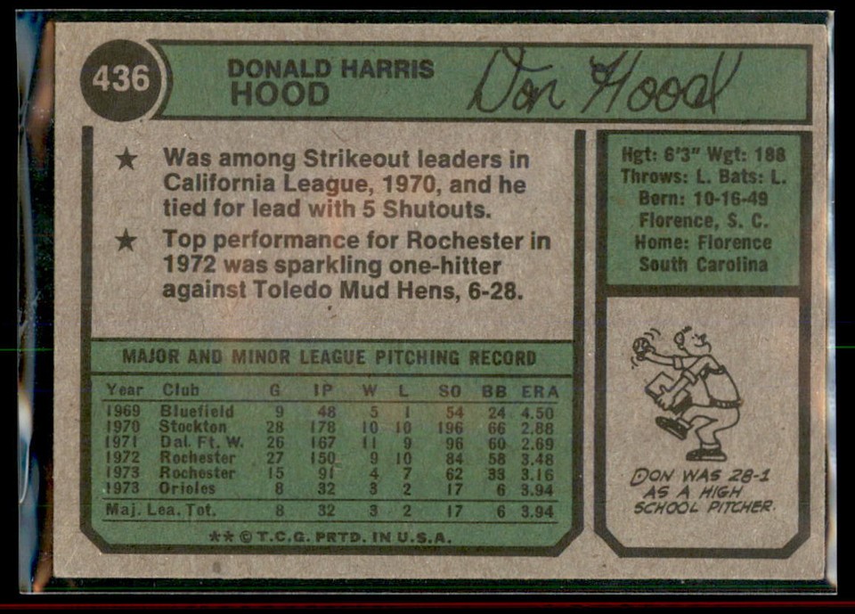 1974 Topps Don Hood RC #436 Baltimore Orioles | eBay