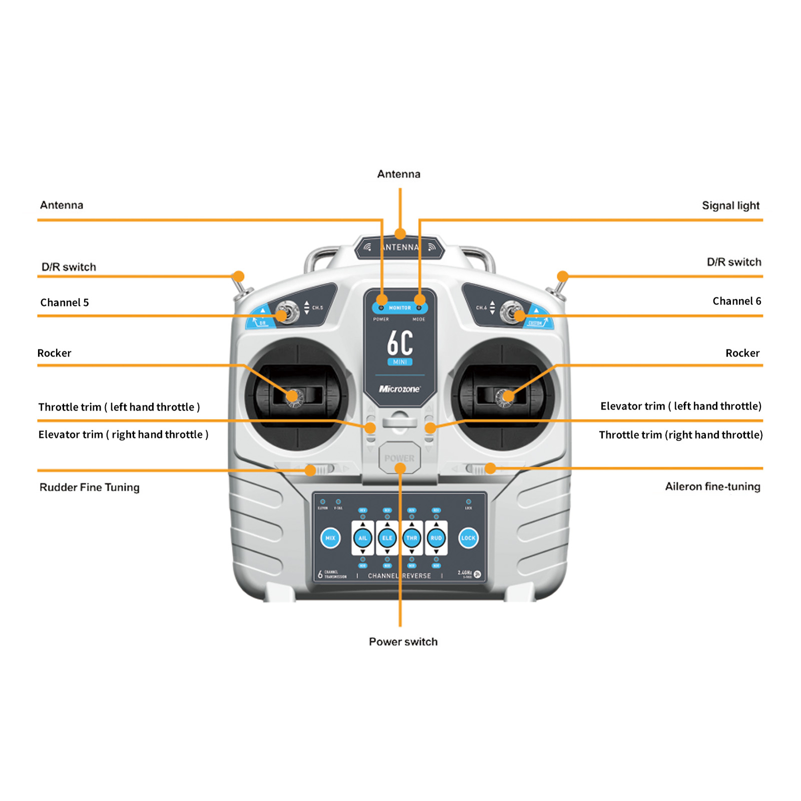 6C- 2.4G 6CH Remote Controller Mode 2 MC7RB V2 Q5L4 | eBay Australia