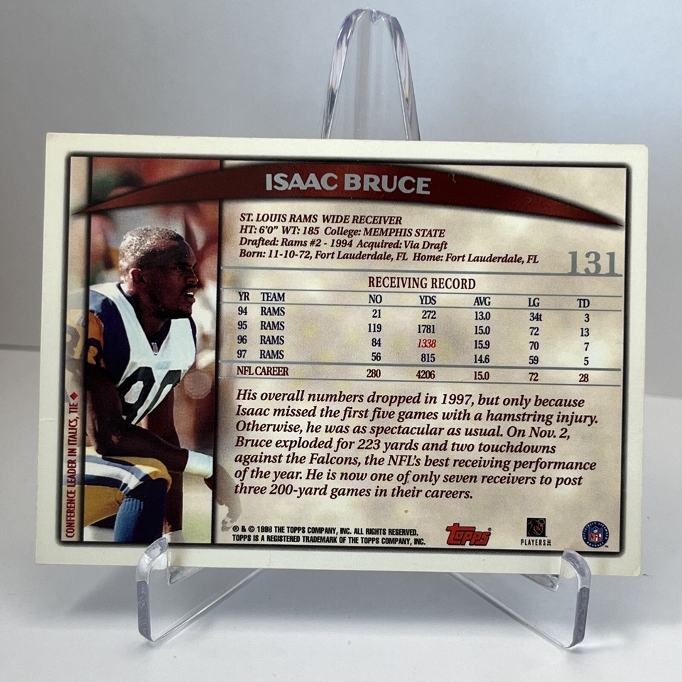 ISAAC BRUCE 1998 TOPPS SEASON OPENER FOOTBALL CARD #131 Rams HOF | eBay