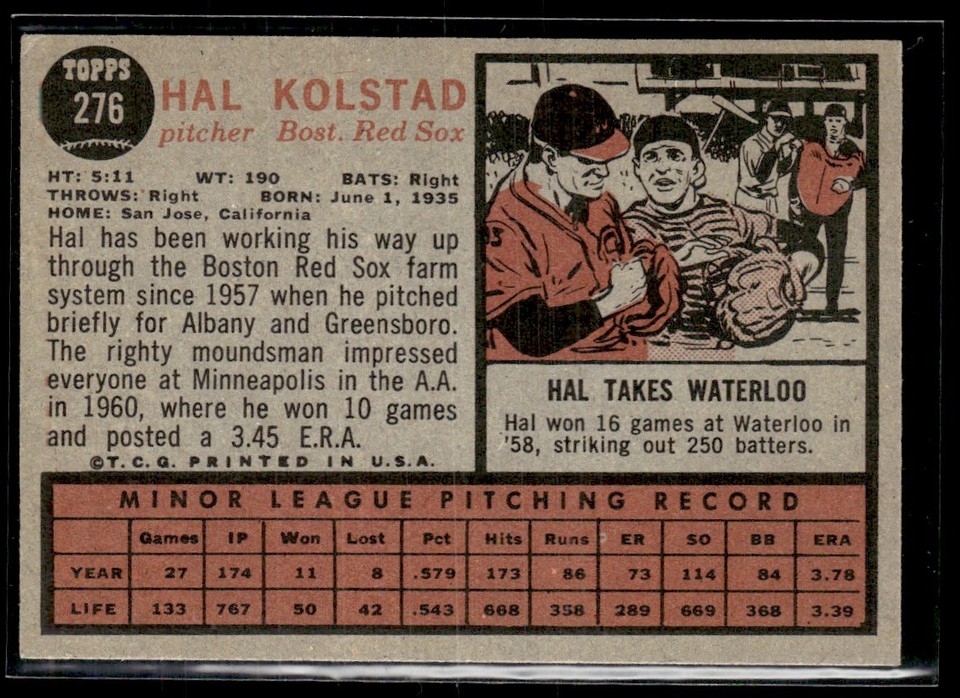 1962 Topps Hal Kolstad RC Boston Red Sox #276 | eBay