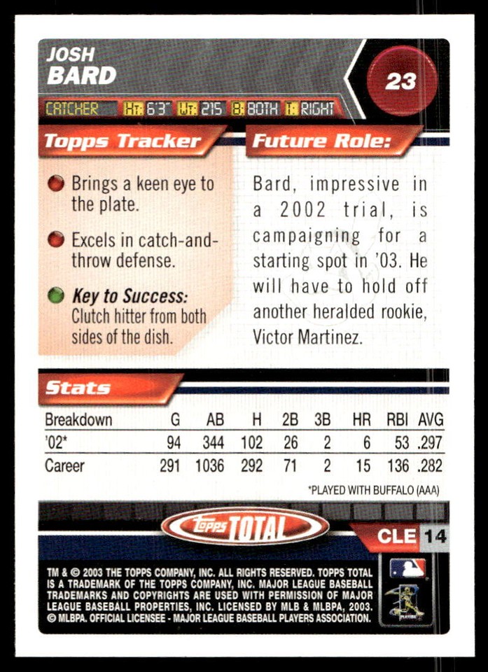 2003 Topps Total 23 Josh Bard Cleveland Indians Baseball Card | eBay