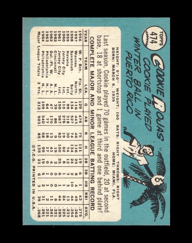 1965 Topps Set-Break #474 Cookie Rojas EX-EXMINT *GMCARDS* | eBay